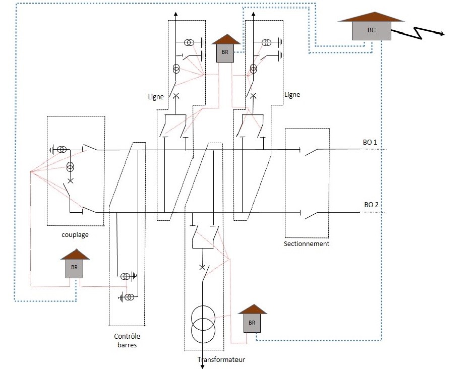 Introduction aux tranches électriques – Conservatoire des ...