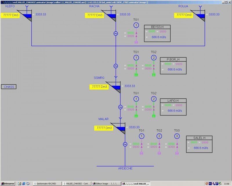 L’imagerie typique des SCADA électriques – Conservatoire des ...